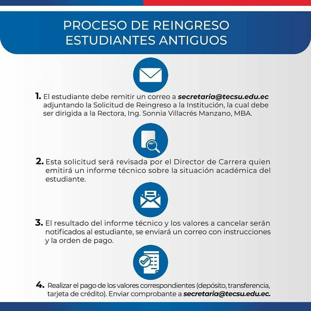 Proceso de Reingreso Antiguos - Tecnológico Sudamericano