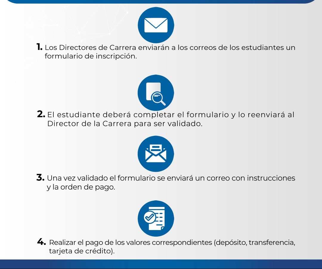 Proceso de Inscripción Estudiantes TECSU - Tecnológico Sudamericano